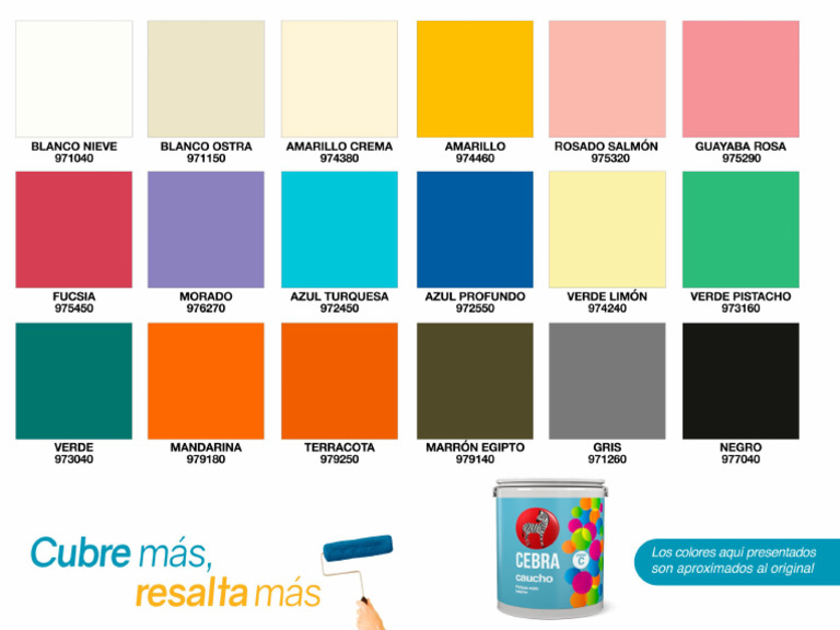 Carta Color Cebra-Cuacho Clasec | PDF