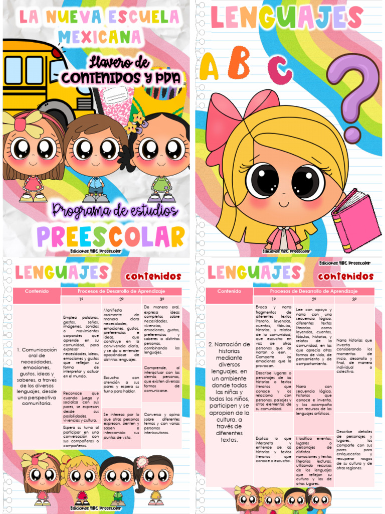 Llavero Contenidos y Pda | PDF | Educación de la primera infancia ...