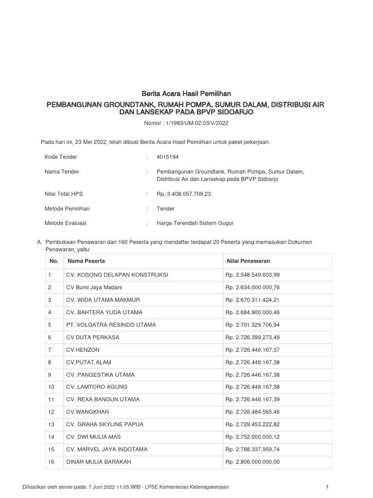 Hasil Pemilihan Tender BPVP Sidoarjo | PDF