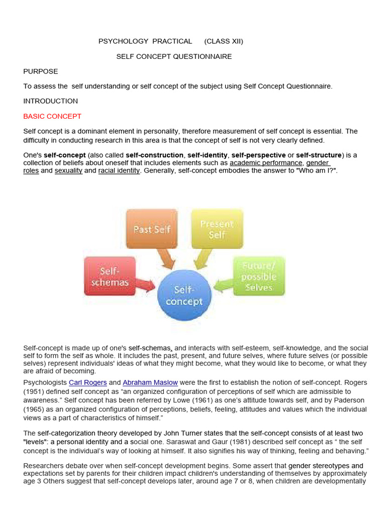 Self Concept Questionnaire Overview | PDF | Self Concept | Theory Of Mind