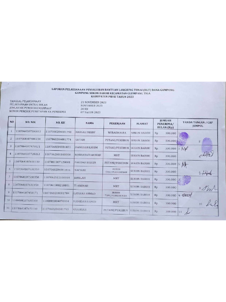 BLT November 2023 | PDF