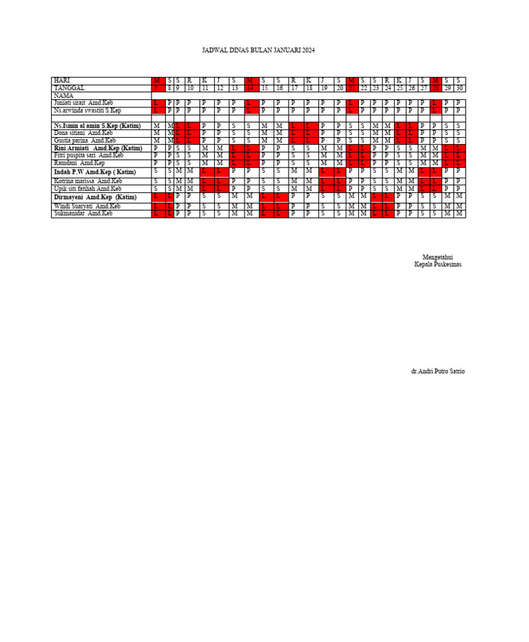 Jadwal Dinas Ugd | PDF
