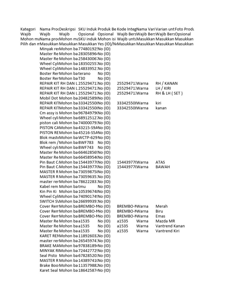 Komponen Rem dan Minyak Rem TMU | PDF