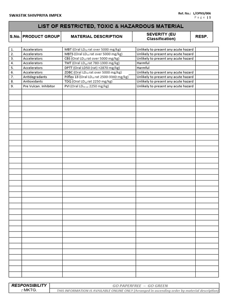 L-OPNS-006 List of Toxic & Hazardous Materials | PDF