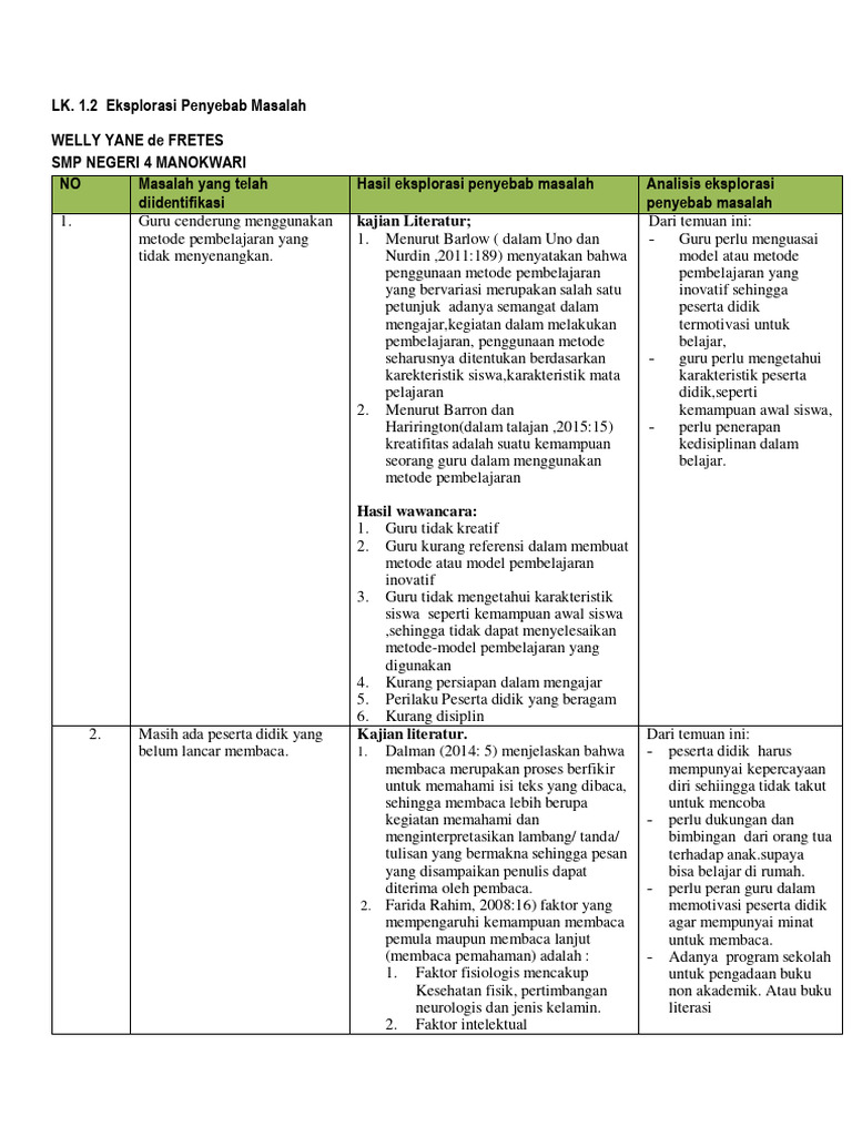 LK. - 1.2 - EKSPLORASI - PENYEBAB - MASALAH WELLY.1-5 - Salin - Salin | PDF