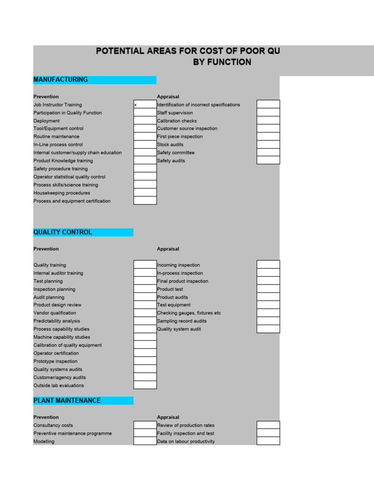 Cost of Poor Quality Guide | PDF