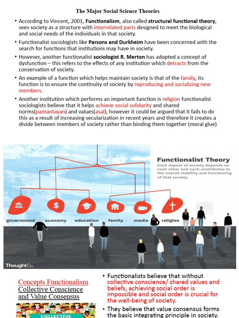 The Major Social Science Theories | PDF | Marxism | Capitalism