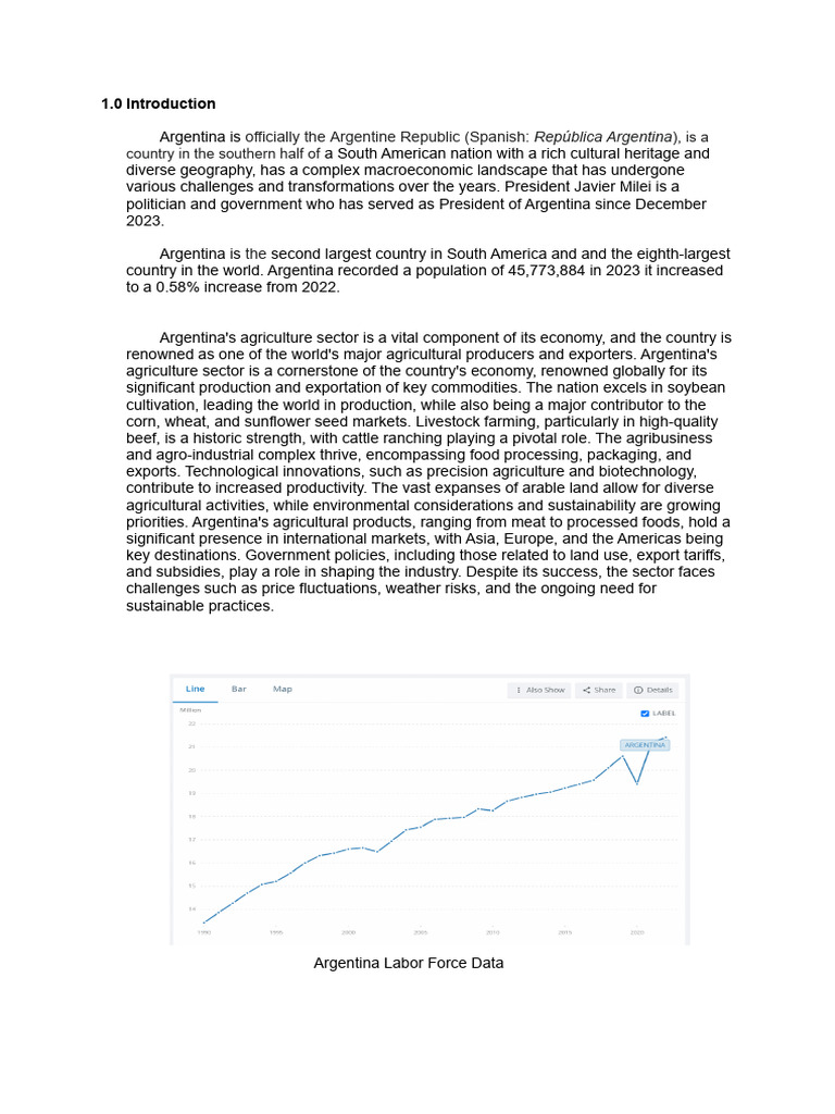 Introduction of Argentina (Eco) | PDF