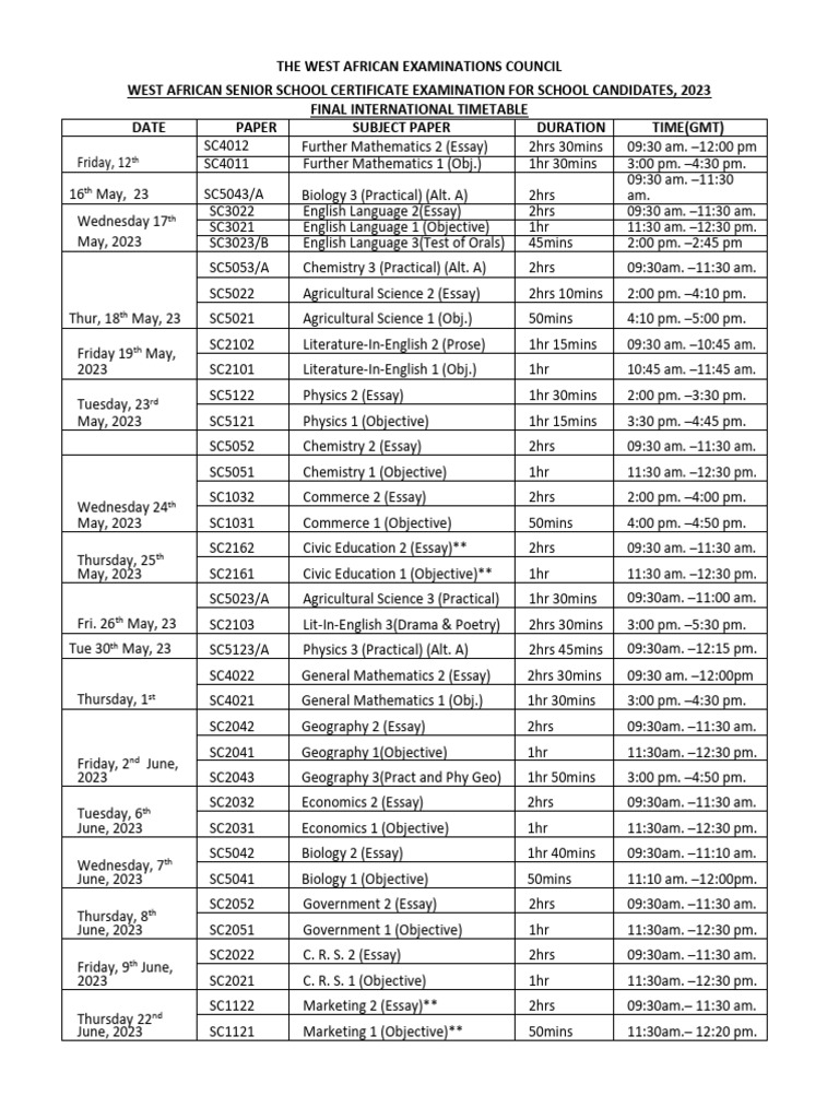 Waec Timetable 2023 | PDF | Science