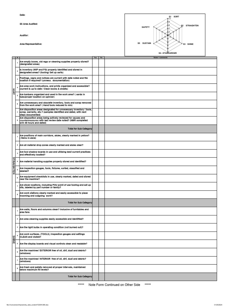 5S+S SHOP Office Audit Form | PDF