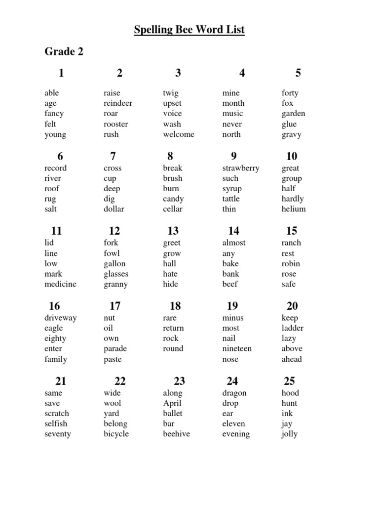 Spelling Bee Word List - Grade 2 | PDF | Foods | Food And Drink