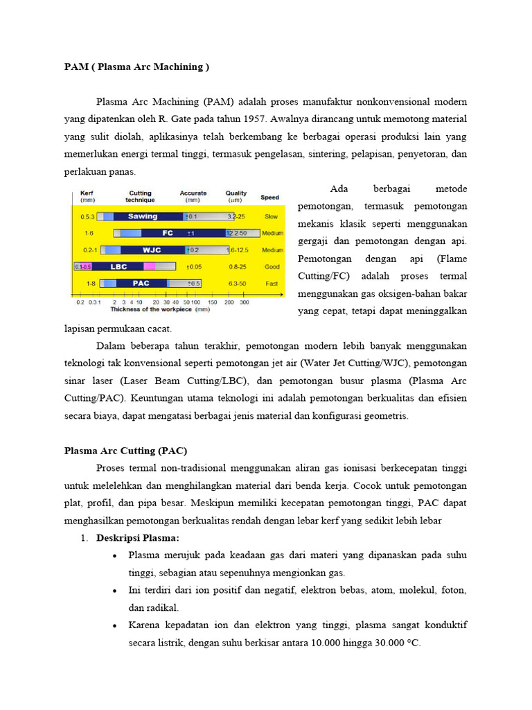 Proses Plasma Arc Machining (PAM) | PDF