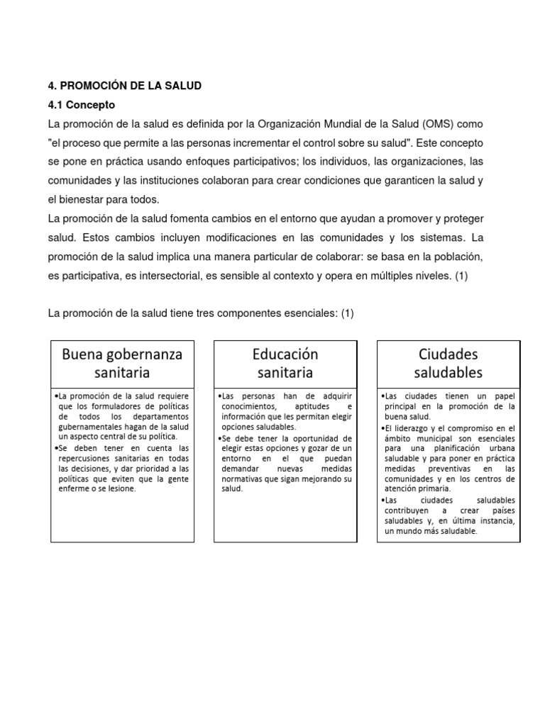 Tarea SP | PDF | Promoción de la salud | Cuidado de la salud