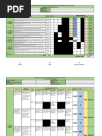 Editable IPCRF 2022 2023 | PDF | Learning | Teachers