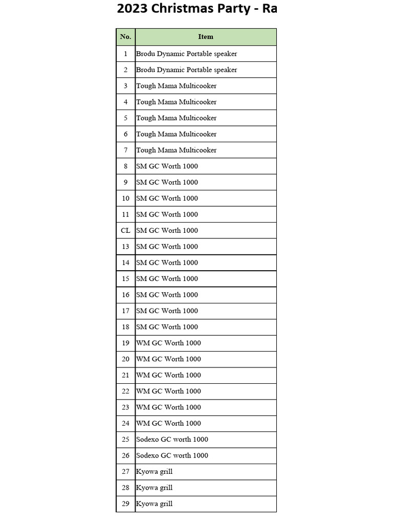 2023 Christmas Party Raffle Winners List | PDF | Machines | Cooking ...