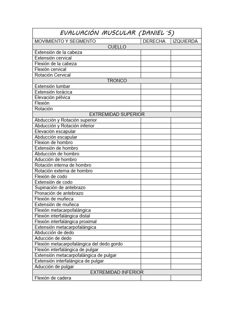 Evaluación Muscular Y Postural Pdf Salud Y Bienestar