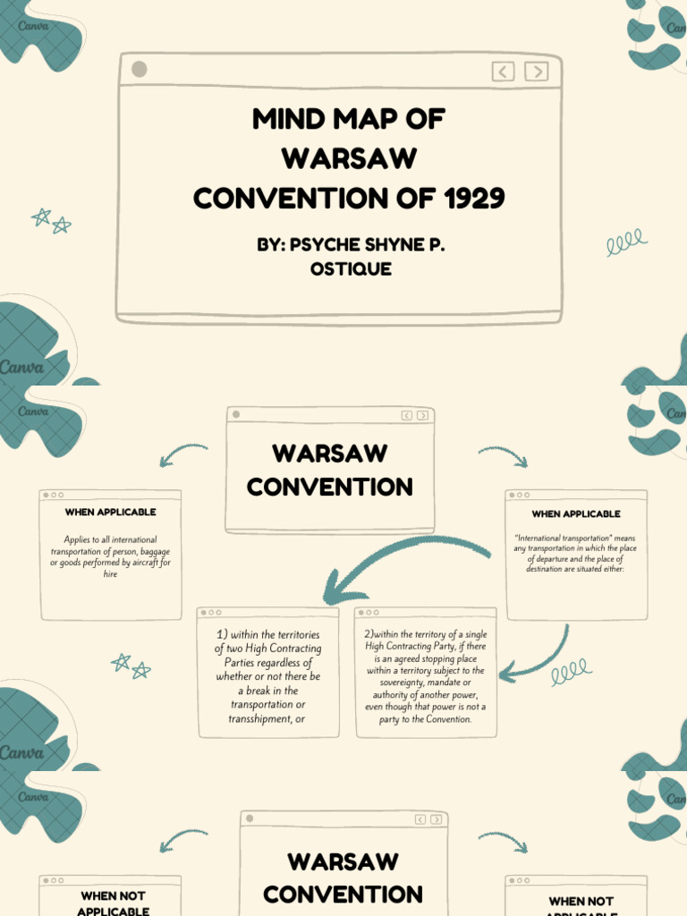 Mind Map Tansportation Law-Ostique Psyche Shyne P. | PDF | Legal ...