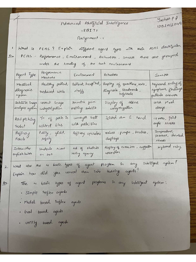 AAI assignment 1 | PDF