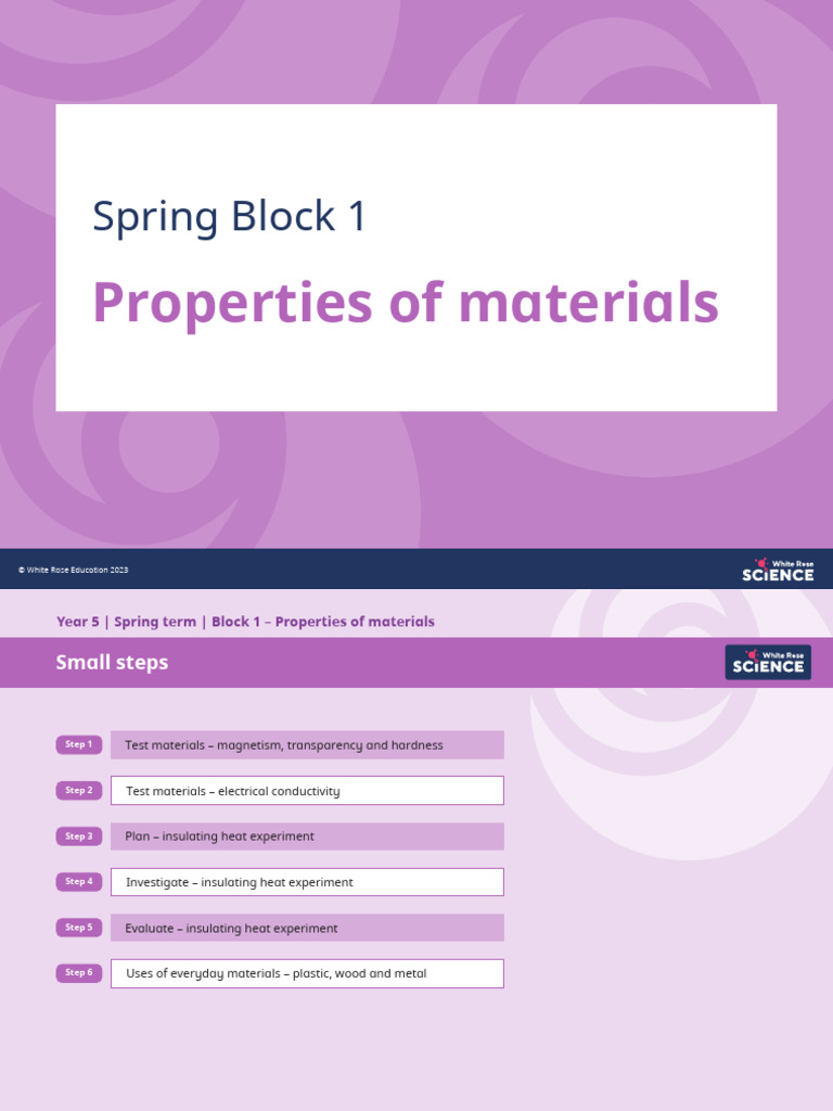 Y5 Spring Block 1 Properties of Materials SOL | PDF | Electricity ...