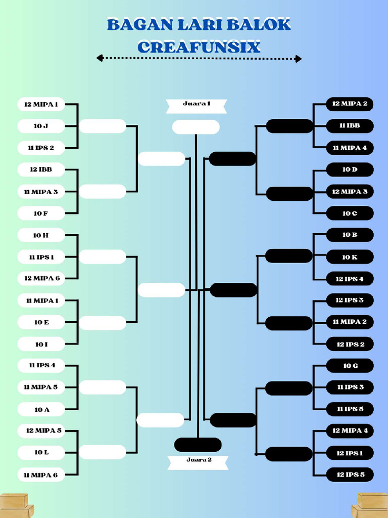 Bagan Lari Balok | PDF