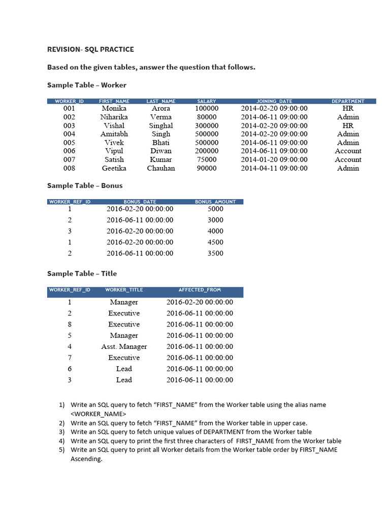 SQL Revision 1 | PDF | Computer Data | Databases