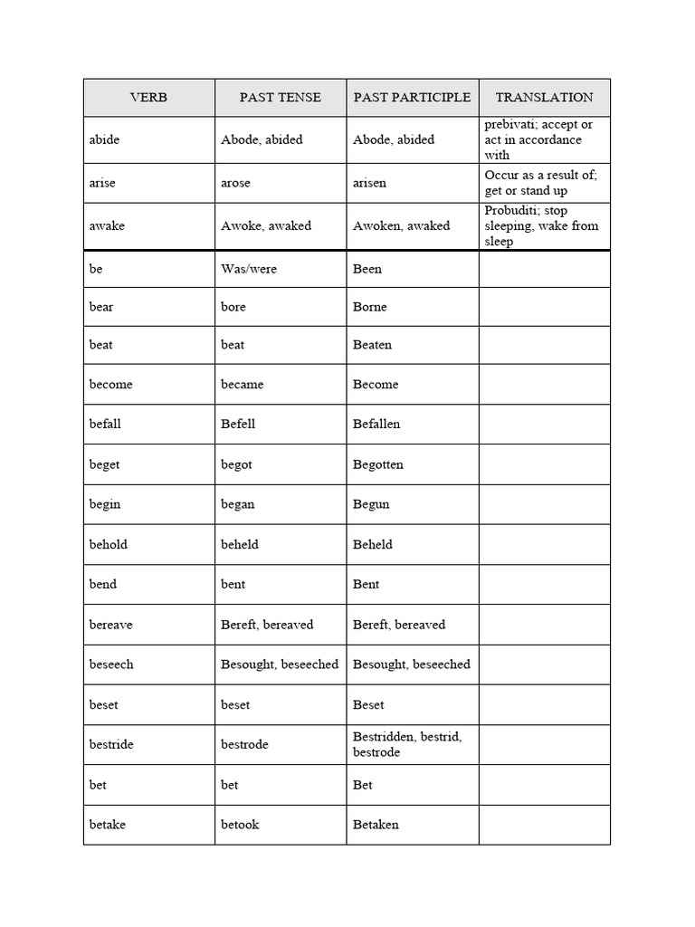 Irregular Verbs | PDF | Semantic Units