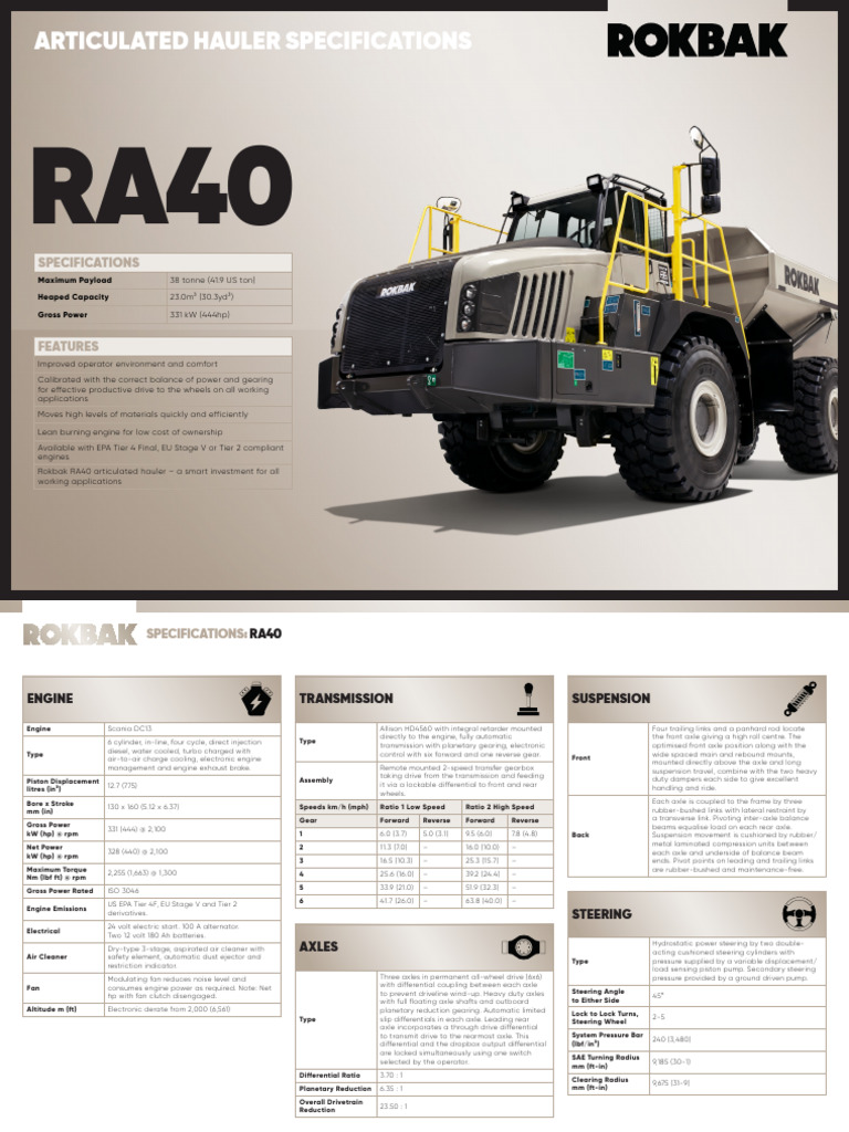 Rokbak RA40 Articulated Hauler Specs | PDF | Axle | Headlamp