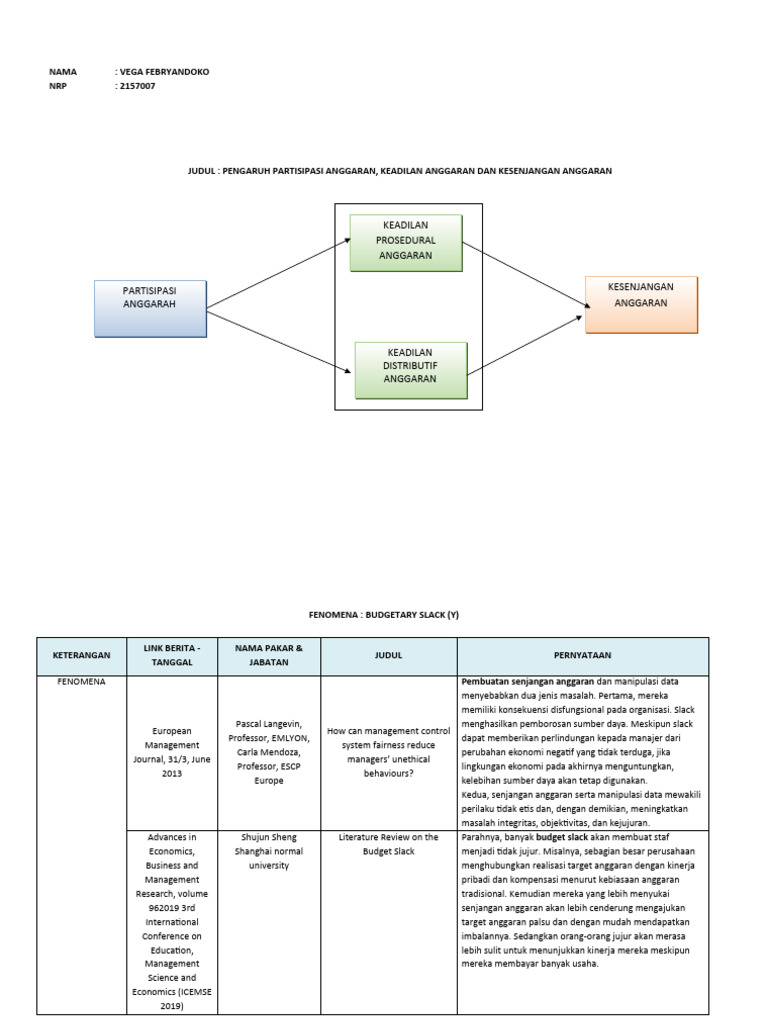 Contoh Matriks Penelitian (Translate) | PDF