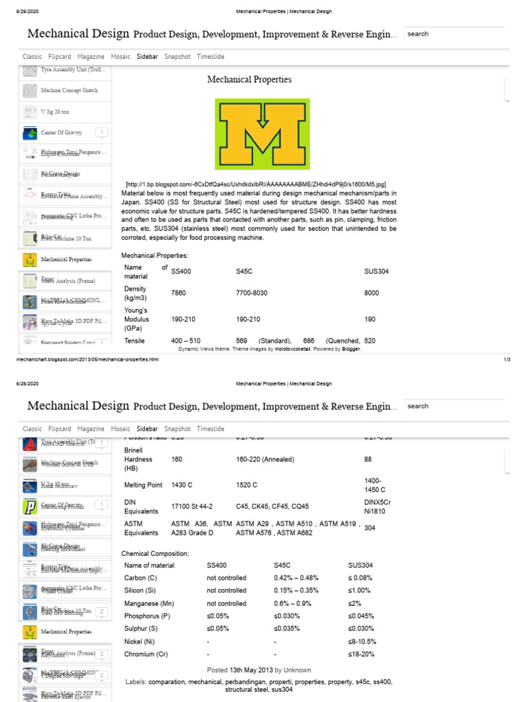 Mechanical Properties - Mechanical Design | Download Free PDF ...