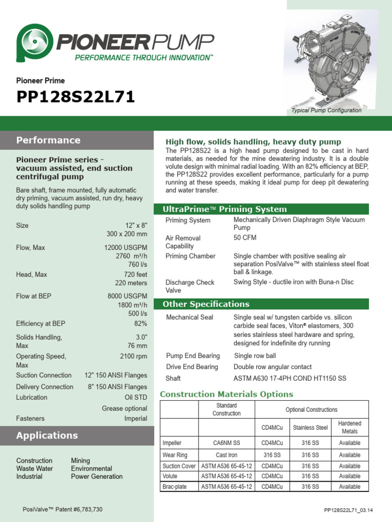 PP128S22L71 Data Sheet | PDF | Pump | Stainless Steel