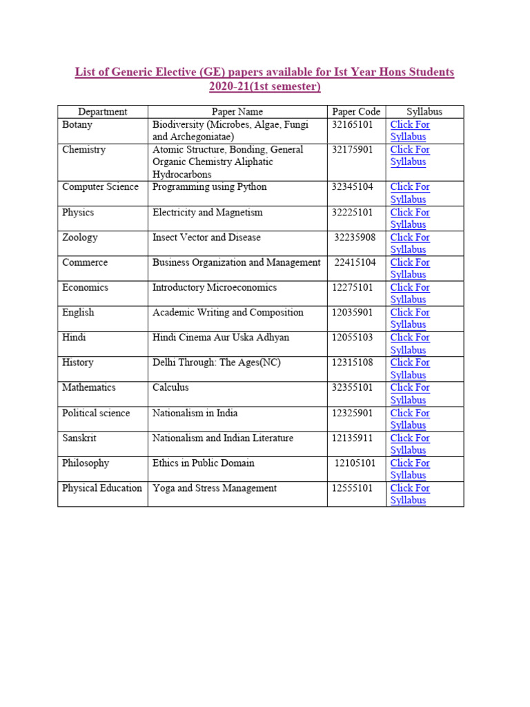 Generic Elective | PDF | Physical Sciences