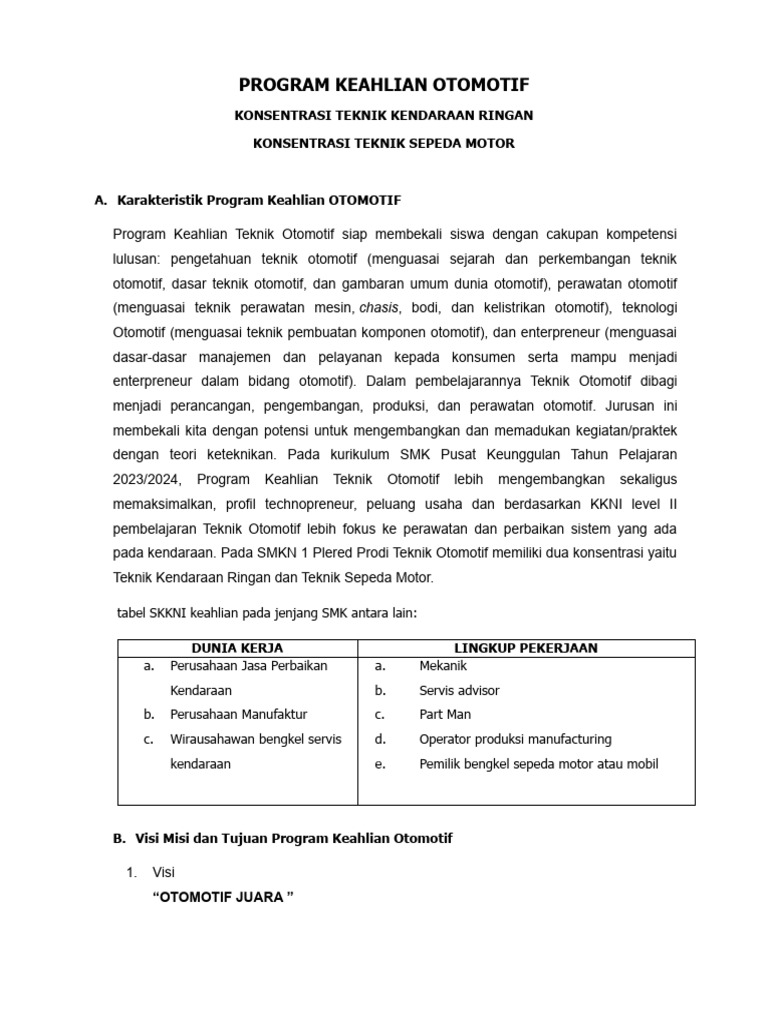 Format Kos Program Keahlian | PDF