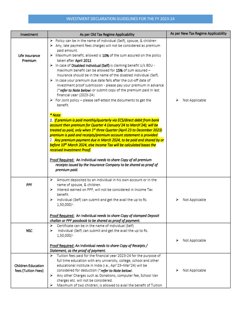 Investment Proof Submission Guidelines 2023-24 | PDF | Insurance | Loans