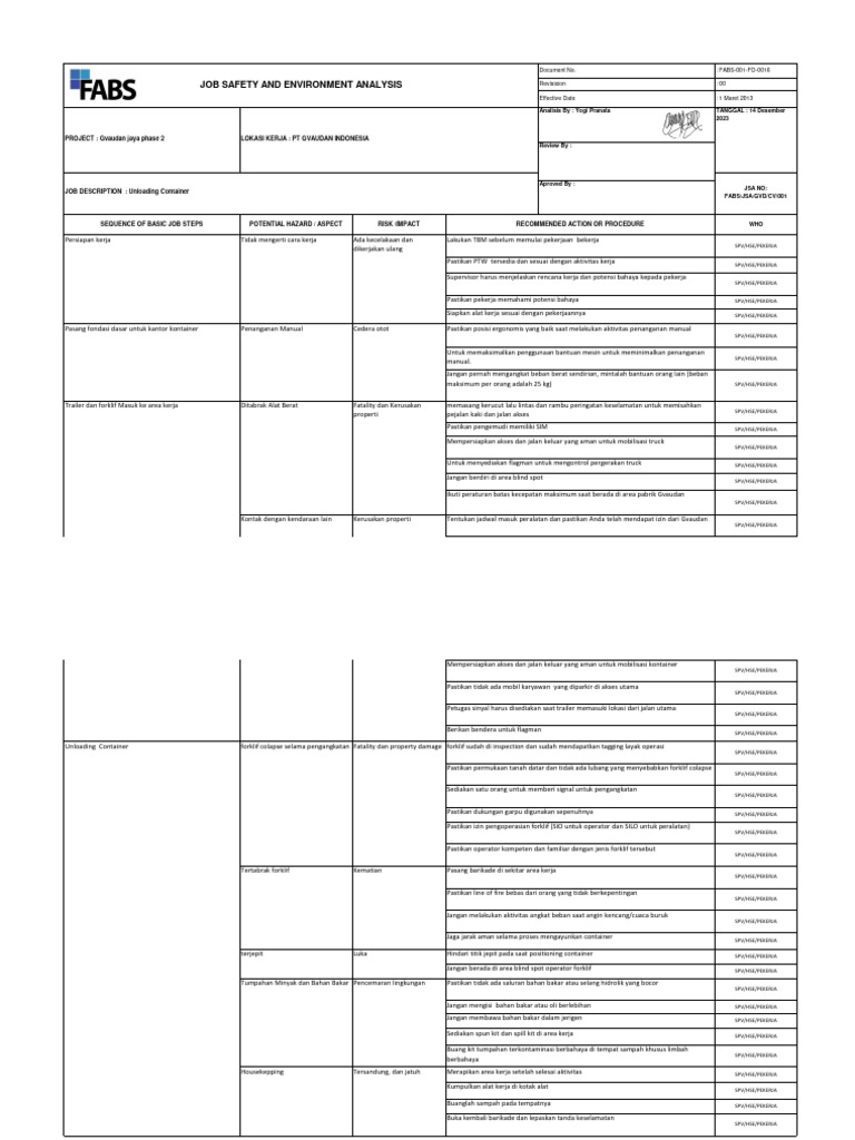 Jsa Unloading and Positioning Container | PDF