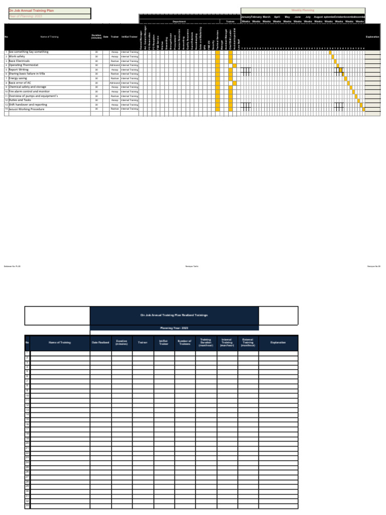 On Job Annual Training Plan 2023 Pdf Business
