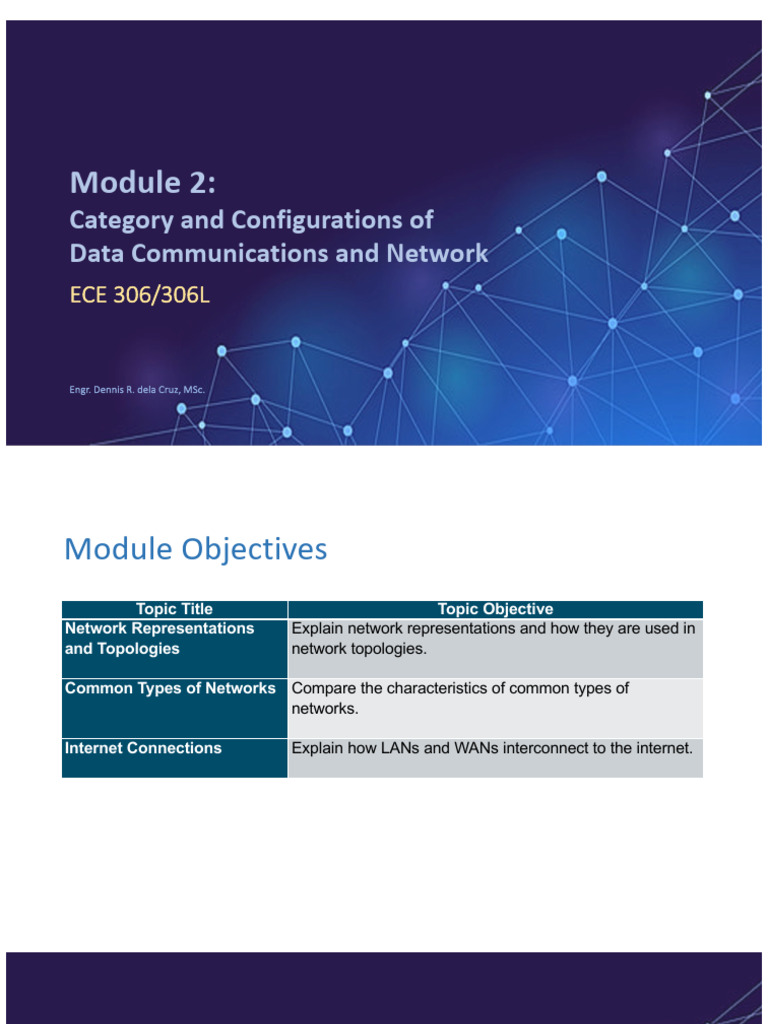 Mod 2 Comms 3 | PDF | Computer Network | Network Topology