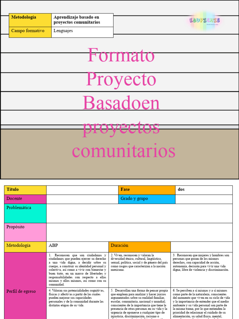Formato Proyecto Comunitario | PDF | Aprendizaje | Pensamiento