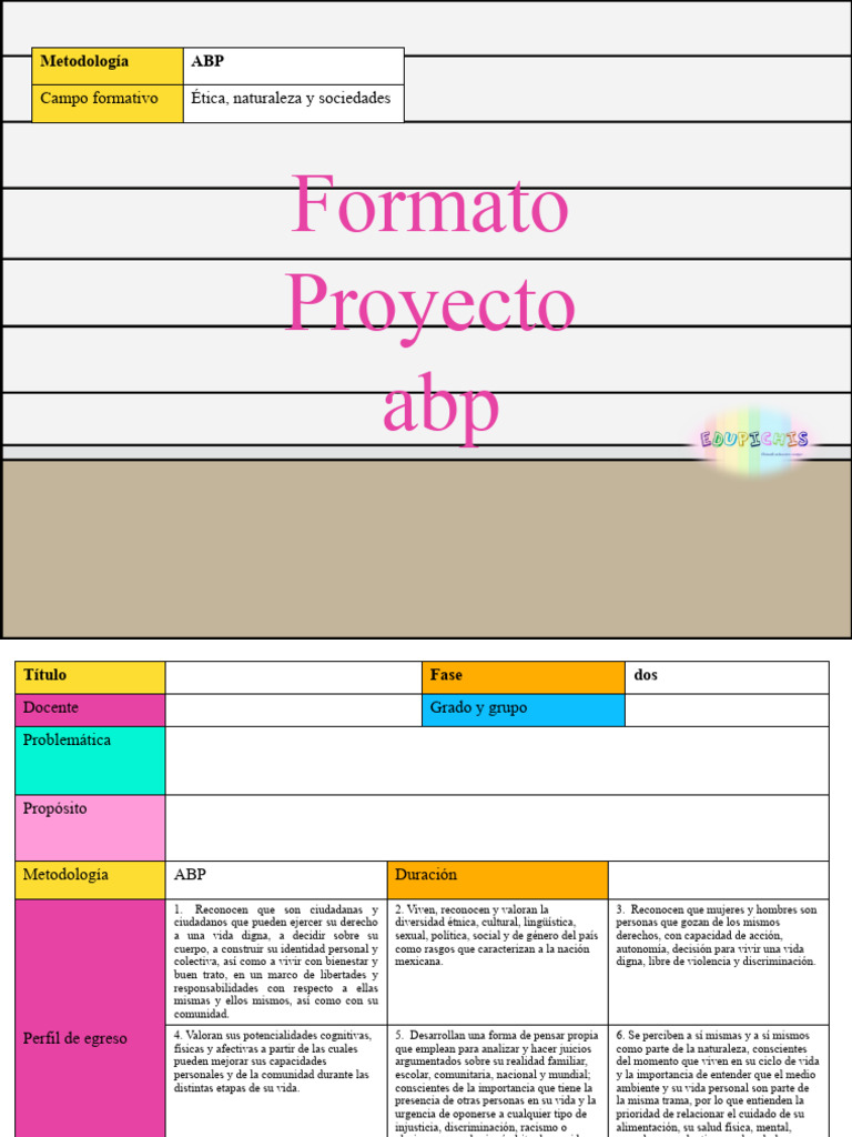 Formato ABP | PDF | Pensamiento | Cognición