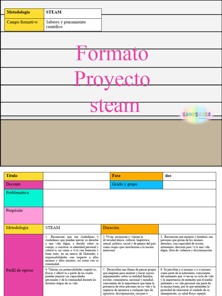 Formato Steam | PDF | Pensamiento
