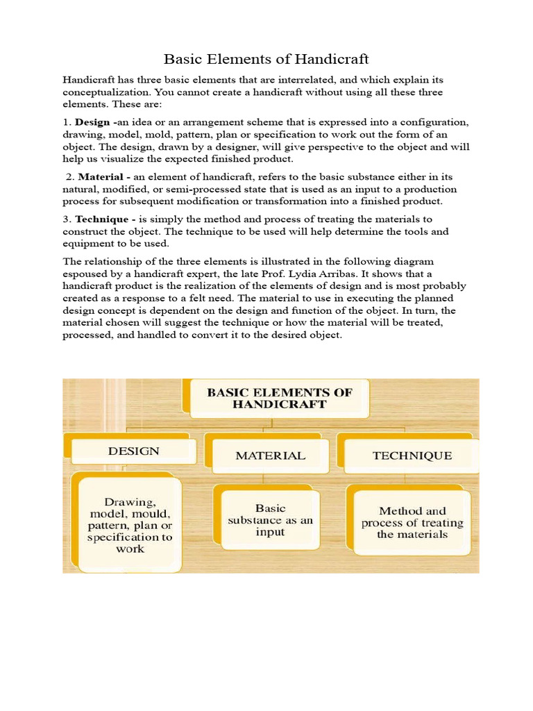 Key Elements of Handicraft Creation | PDF | Art | Computers
