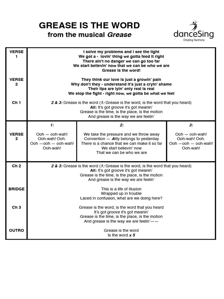 Grease Lyrics | PDF