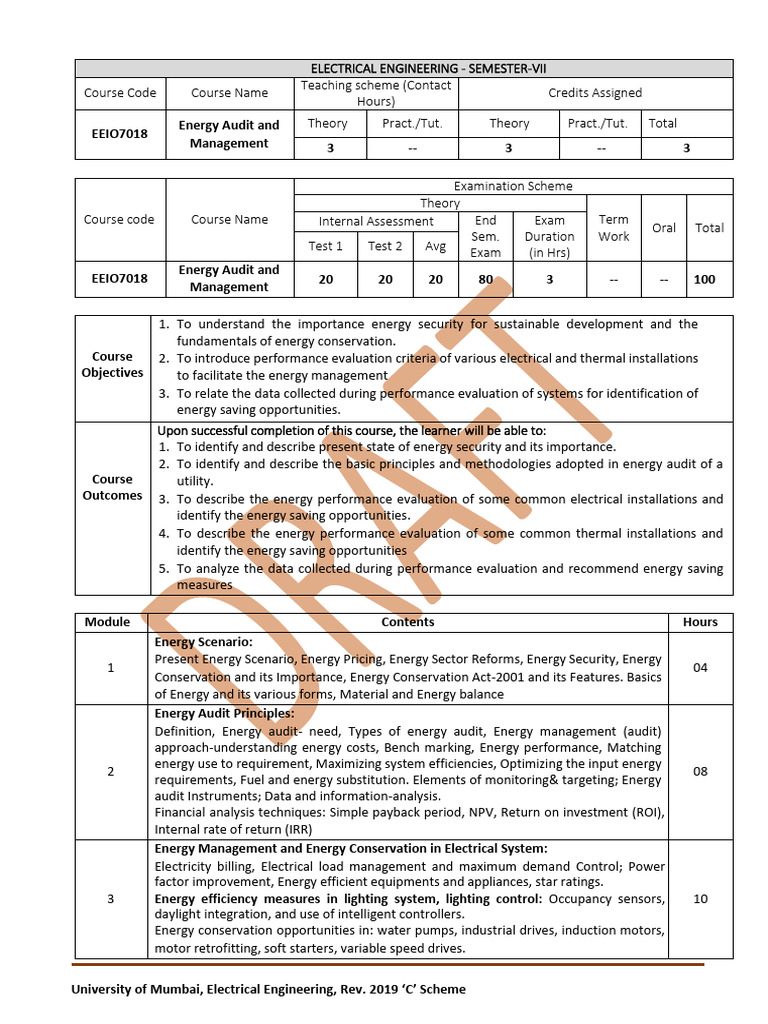 EAM Syllabus | PDF | Efficient Energy Use | Energy Conservation