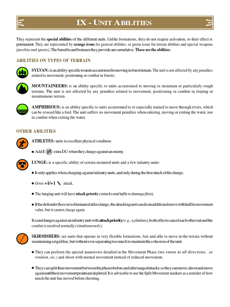 Onus! Play Aids A4 PF | PDF | Spear | Military