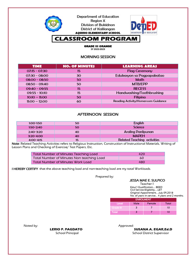 Grade III Teaching Load Overview 2022-2023 | PDF | Schools | Teaching