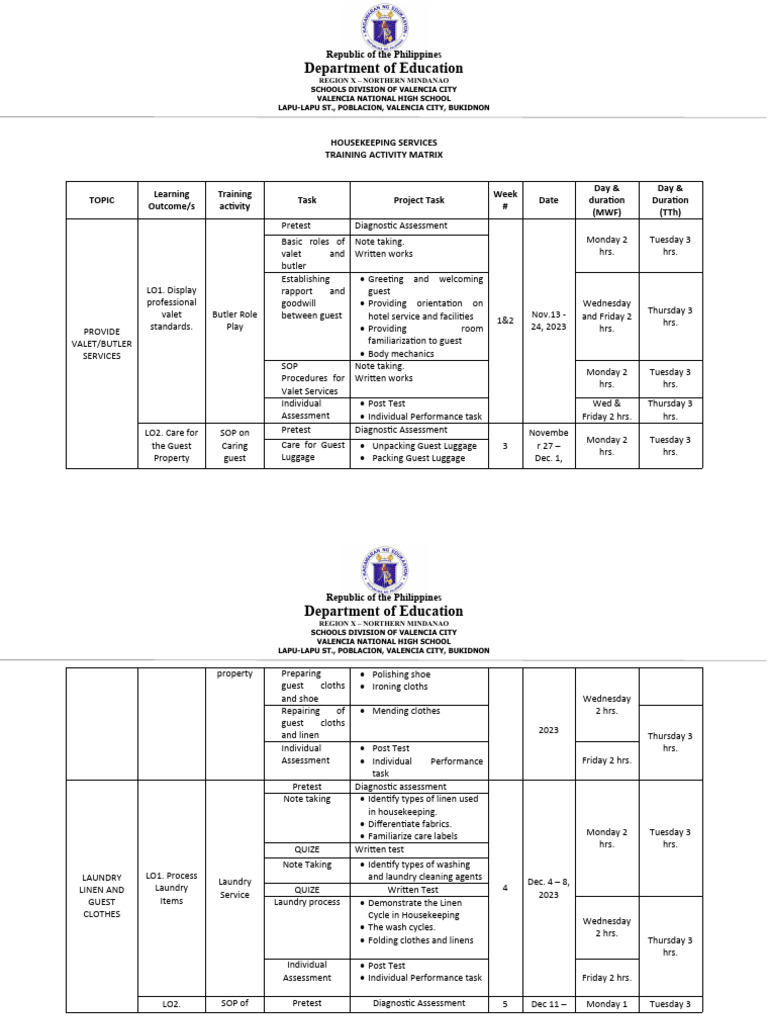 HSK Activty Matrix 2nd Quarter | PDF | Laundry | Home