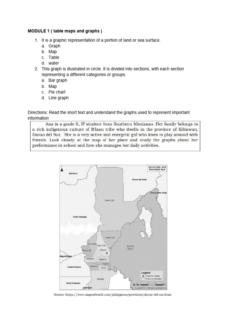 TQ For Quarter 2 | PDF | Chart | Map