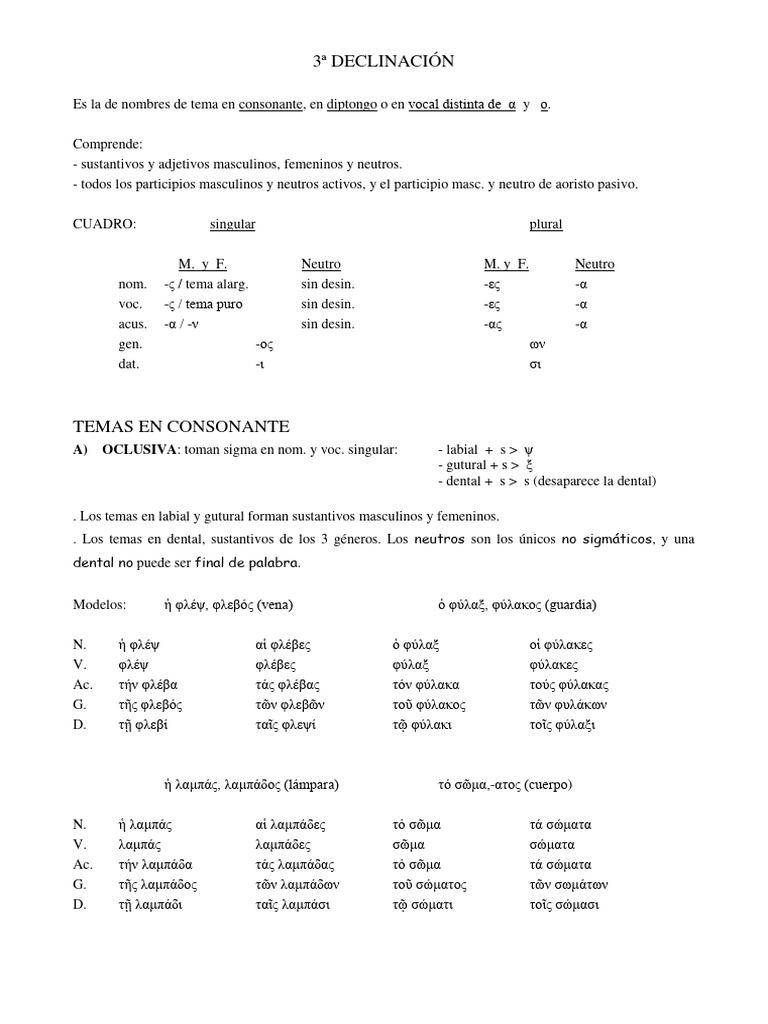 Tercera Declinación en Griego | PDF | Fonética | Lingüística