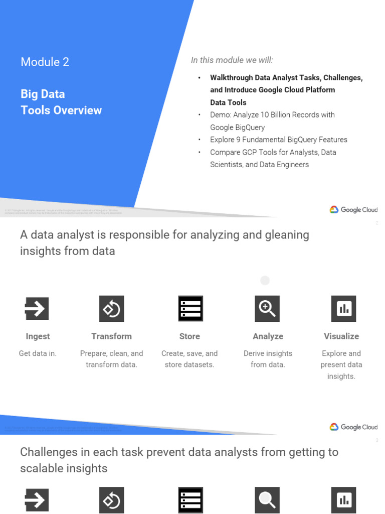02 Big Data Tools Overview Pdf Big Data Cloud Computing