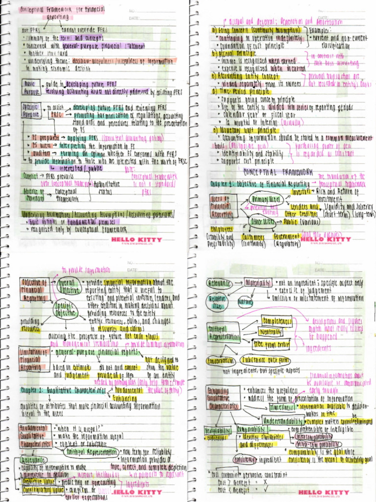 FAR 02 - Conceptual Framework For Financial Reporting | PDF