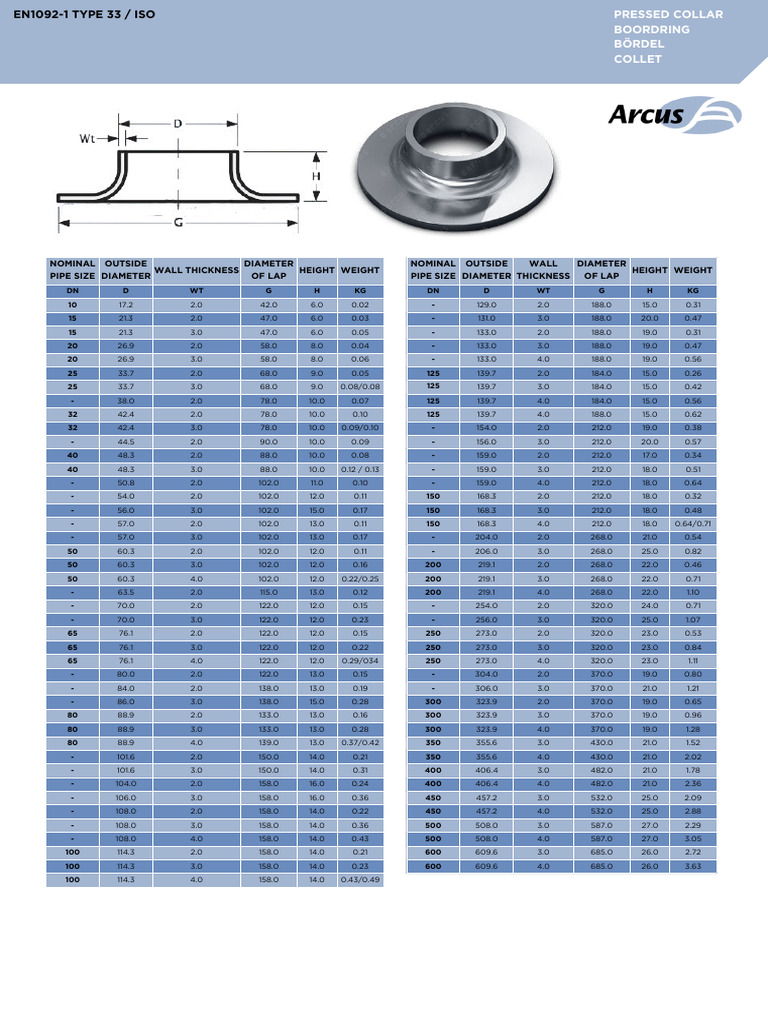 Pressed Collar En | PDF | Pipe (Fluid Conveyance) | Mechanical Engineering
